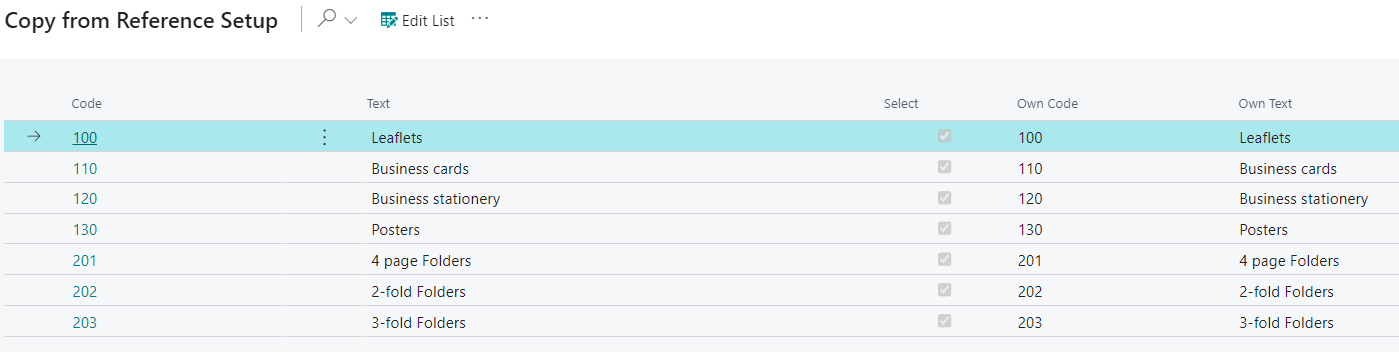 PrintVis Assisted Setup - Product Groups - PrintVis Documentation